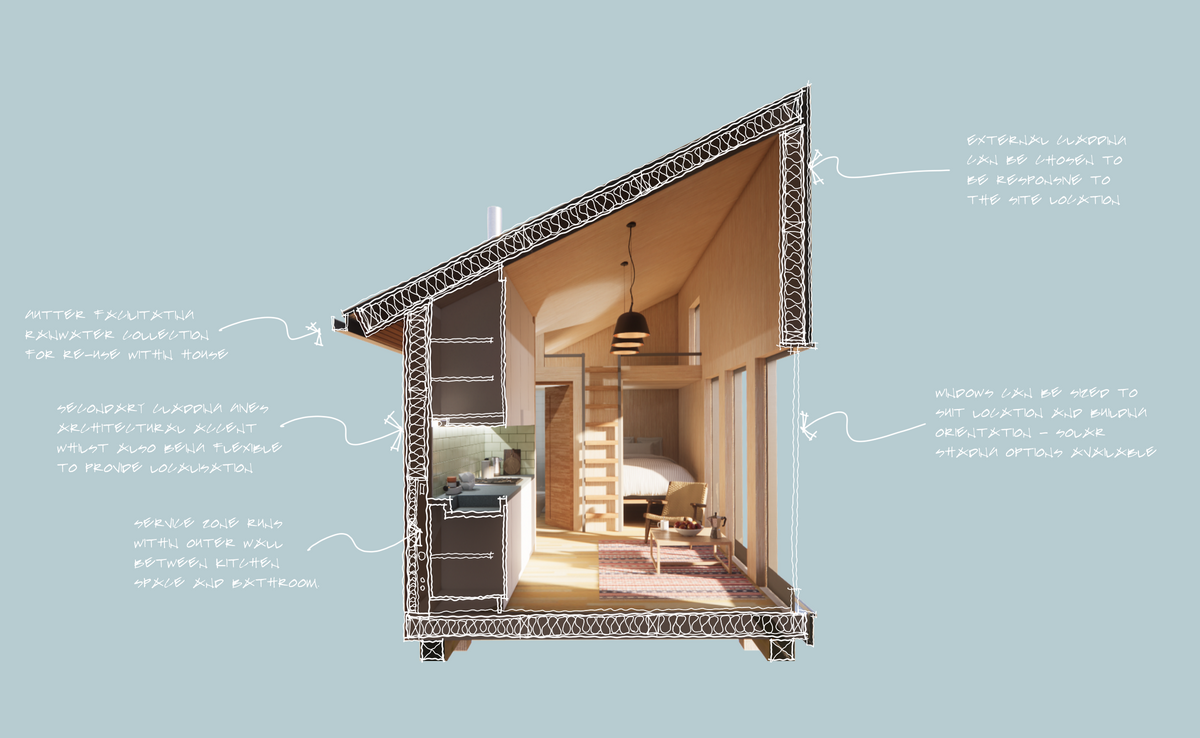 Disaster relief modular housing | Ica