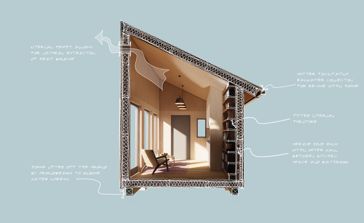 Disaster relief modular housing | Ica